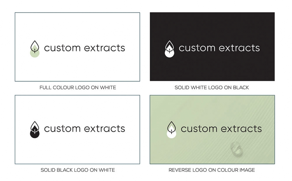 Custom Extracts - Brown Ink Geelong, Ballarat, Torquay